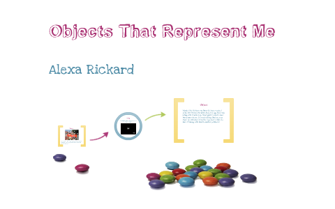 Objects That Represent Me by Alexa Rickard on Prezi