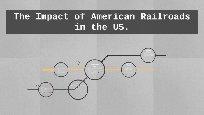 The Impact of American Railroads on the US Society (Including Economy ...