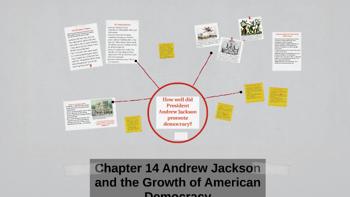 Andrew Jackson and the Growth of American Democracy by Jaclyn Smith on ...