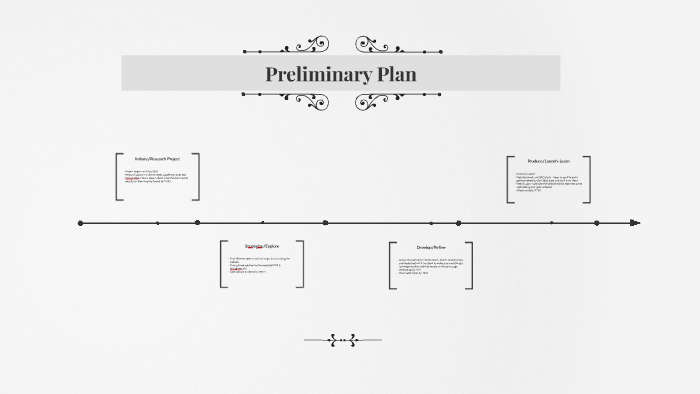 Preliminary Plan by on Prezi