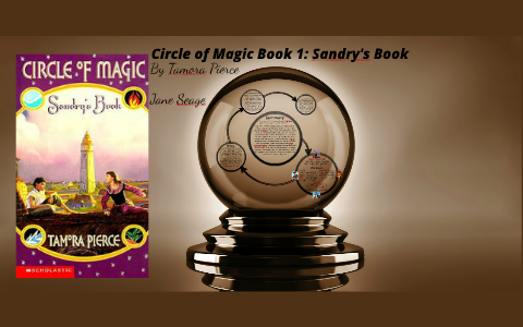 Circle of Magic Book 1 Independent Reading Project by Jane Seage on Prezi