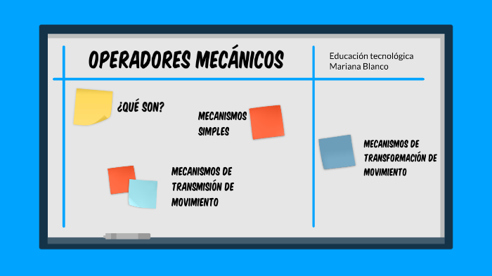 Operadores mecánicos by mariana blanco on Prezi