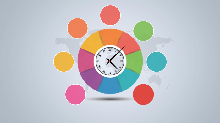 Residential School Timeline by Carol Tran on Prezi