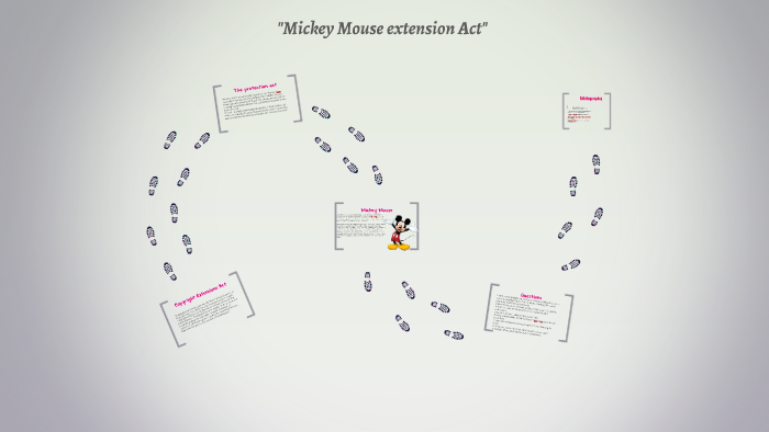 "Mickey Mouse extension Act" by sutanya jenkins on Prezi