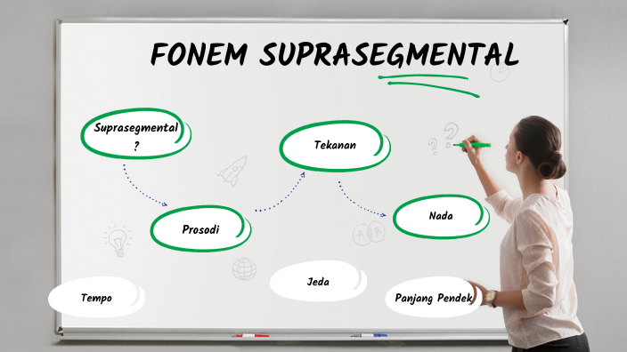 Fonem Suprasegmental by BM1-0619 Janet Bong Lin Wen on Prezi