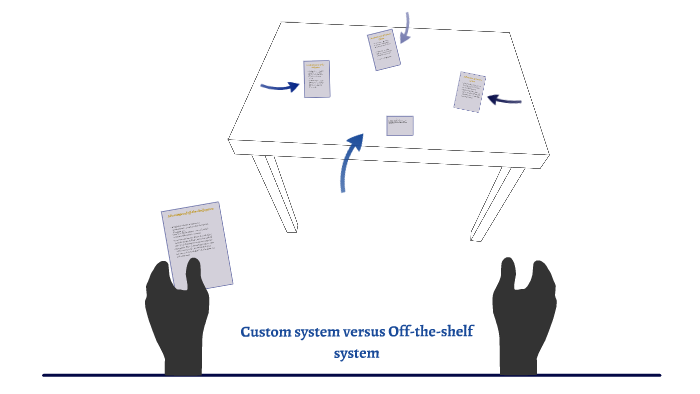 Custom versus off-the-shelf system by Ian Campbell on Prezi