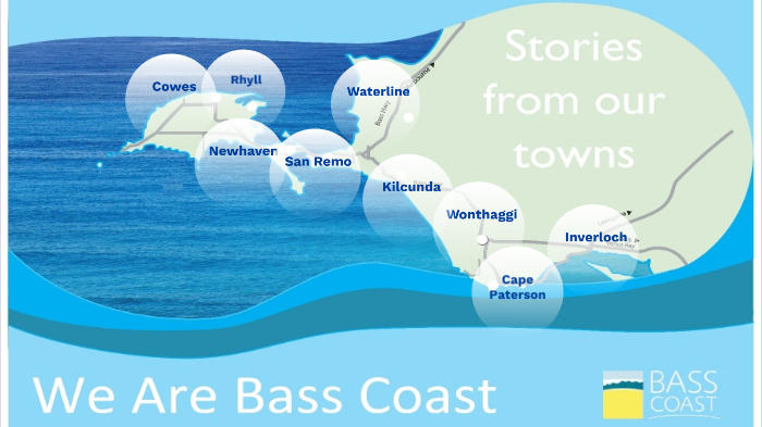2019 We Are Bass Coast by Bass Coast Shire Council on Prezi