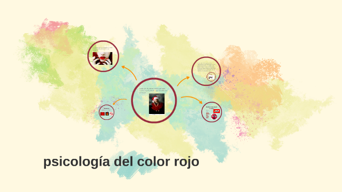psicología del color rojo by salome giraldo on Prezi