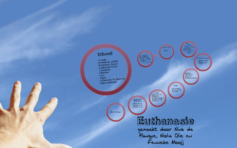 euthanasie powerpoint by fenneke mooij on Prezi