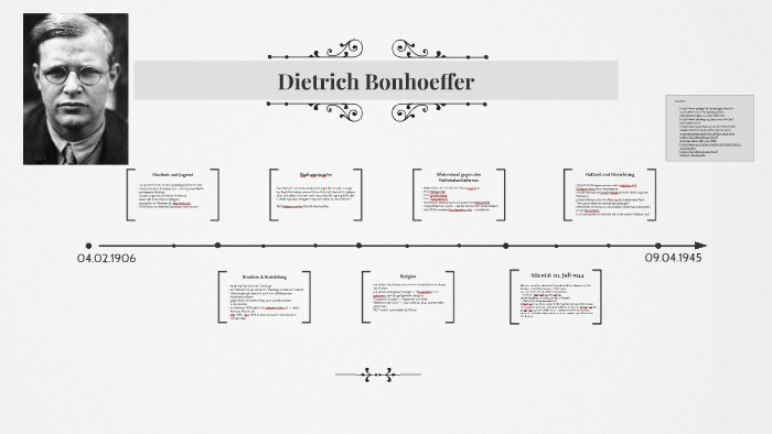 Dietrich Bonhoeffer by Lalita Jaenicke on Prezi