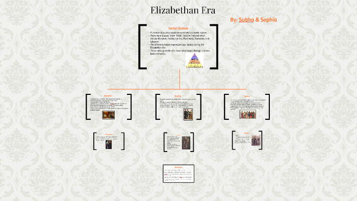 Elizabethan Era-Social Classes by math sucks on Prezi