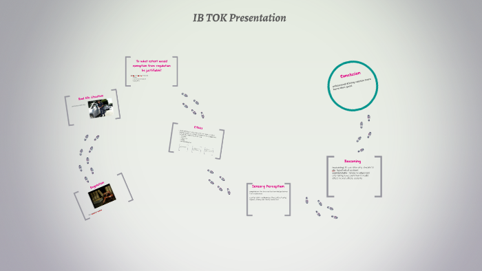 IB TOK Presentation by Yasmine Lahlou on Prezi