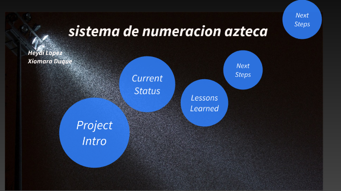 sistema de numeracion azteca by Xiomara Duque on Prezi