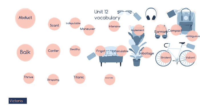 unit 12 vocab by Victoria Cattivera on Prezi