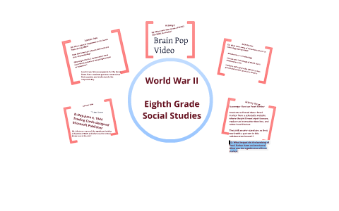 World War II Organizer Map by Kelly Speicher on Prezi