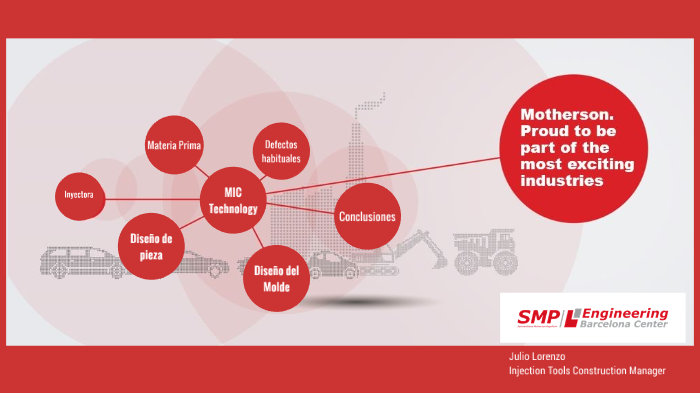 SMP MIC Technology by Julio Lorenzo on Prezi