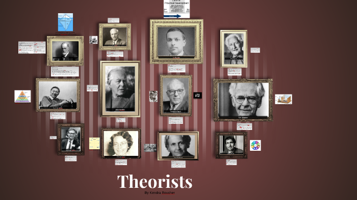 Famous Theorists in Human Growth and Development by Kendra Boucher on Prezi