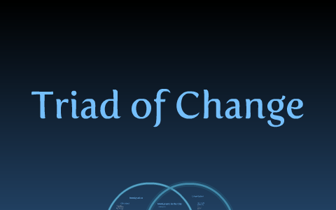 Triad of Change by Samuel Long on Prezi