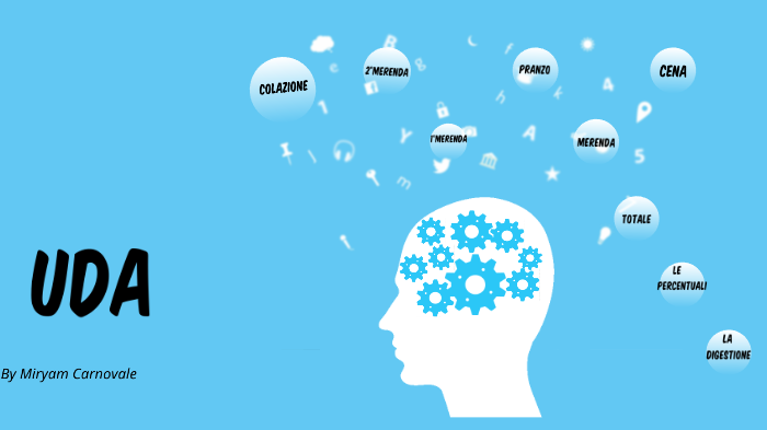 UDA SCIENZE by Miryam Carnovale on Prezi