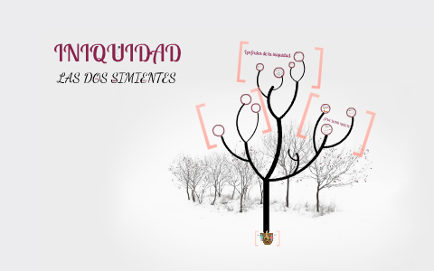 INIQUIDAD by david noboa on Prezi