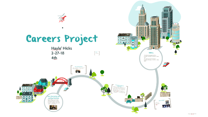 Basic Description and working Conditions by hayle hicks on Prezi