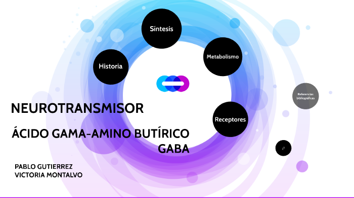NT GABA by Pablo Gutierrez on Prezi
