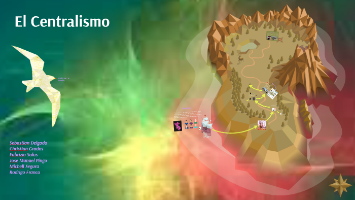El Centralismo by Sebastian Delgado on Prezi