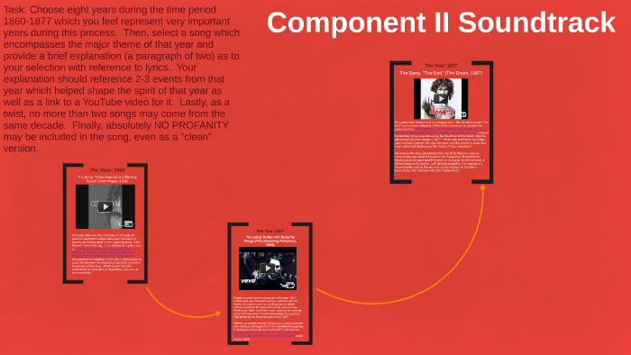 The Year in Music: 1877 by Matthew Kaye on Prezi