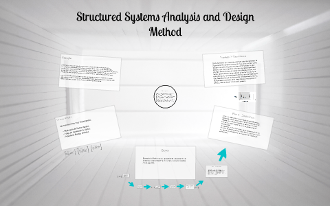 Structured Systems Analysis and Design Method by david sepulveda on Prezi