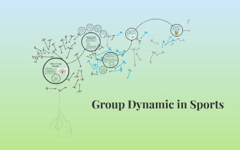 Group Dynamics in Sports by Manish Rai on Prezi