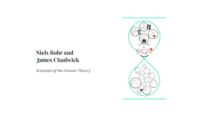 Niels Bohr and James Chadwick by Amaya Toldson on Prezi