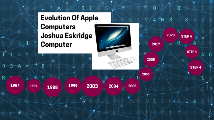 Evolution Of Apple Computers by Joshua Eskridge on Prezi
