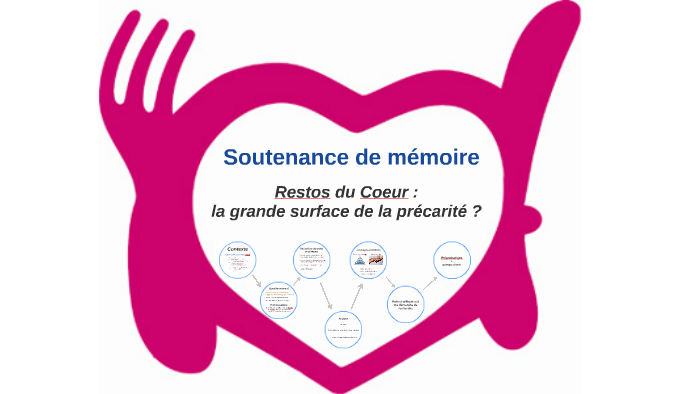 soutenance stage by Thomas Rassier on Prezi