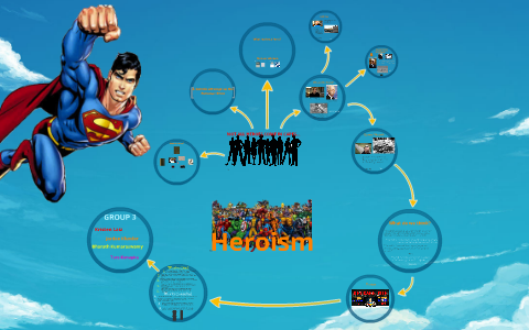 Heroism by Jordan Klunder on Prezi