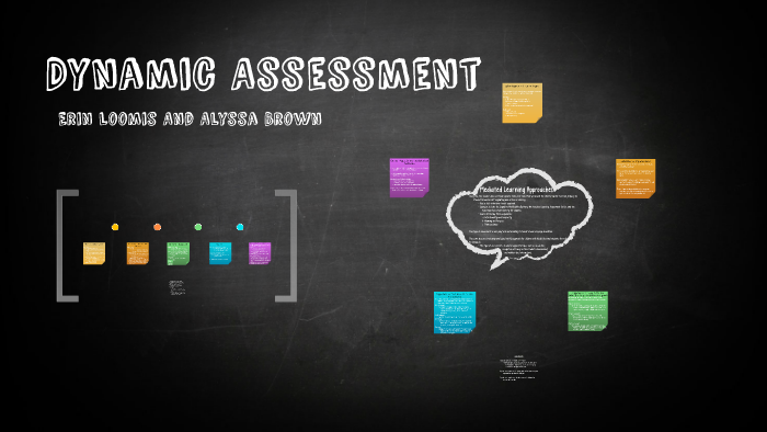 Dynamic Assessment by Erin Loomis on Prezi