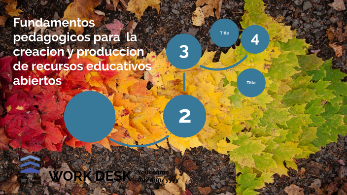 fundamentos pedagogicos by Lisa Batres on Prezi