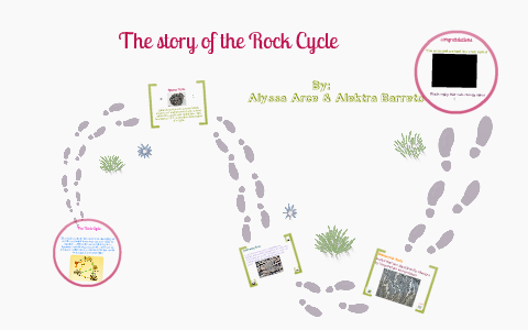 The story of the Rock Cycle by Alektra Arce on Prezi