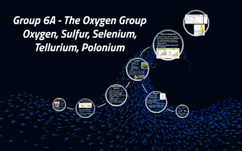 Group 6A - The Oxygen Group by Taylor Gori on Prezi