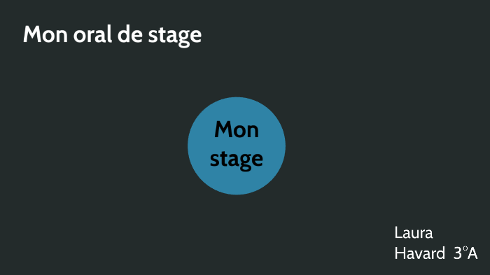 Oral de stage by Laura Havard on Prezi