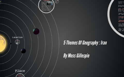 5 Themes Of Geography : Iran by Moss Gillespie on Prezi