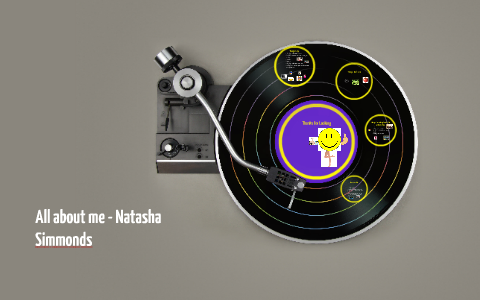 All about me - Natasha Simmonds by Natasha Simmonds on Prezi