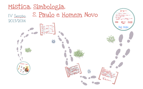 Simbologia, Mistica e S.Paulo IV by Patricia Teixeira on Prezi