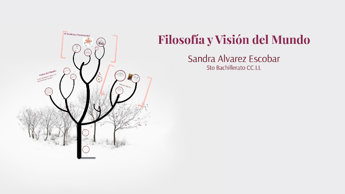 Filosofía y Visión del Mundo by Sandra Alvarez on Prezi