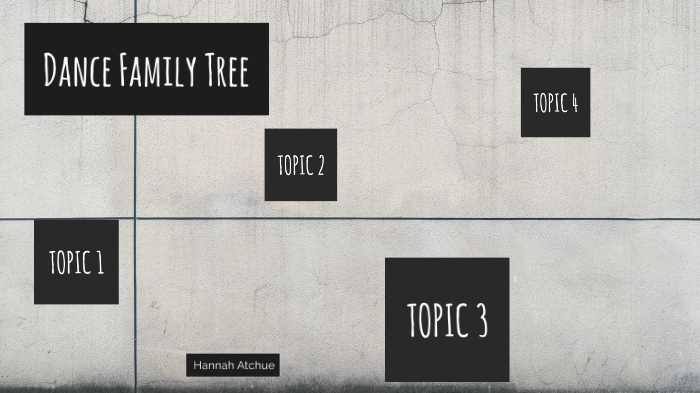 Dance Family Tree by Hannah Atchue on Prezi