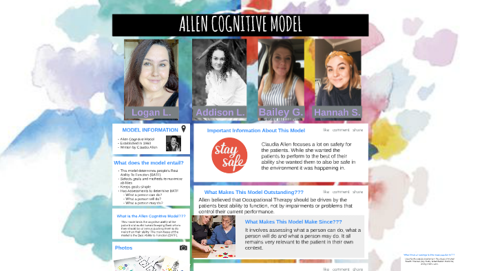 ALLEN COGNITIVE MODEL by Addison Lasley on Prezi