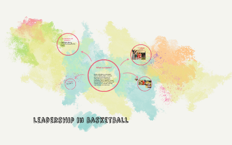 Leadership in Basketball by Hailey Tippett on Prezi