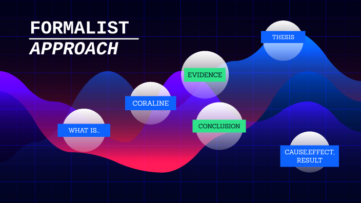 Formalist Approach by haris Khan on Prezi