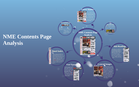 NME Contents Page Analysis by Kat Scott on Prezi