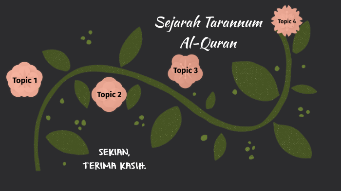 Sejarah Perkembangan Ilmu Tarannum by atilia mardihah on Prezi