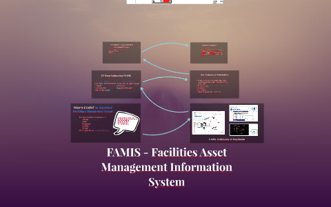 FAMIS - Facilities Asset Management Information System by Lara Bordick ...